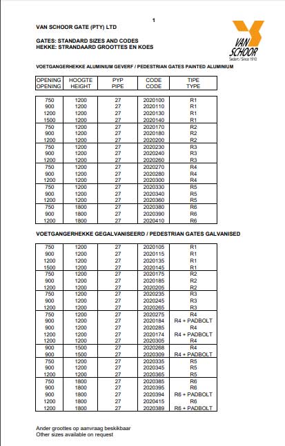 GATES: STANDARD SIZES AND CODES - Vanschoorgate