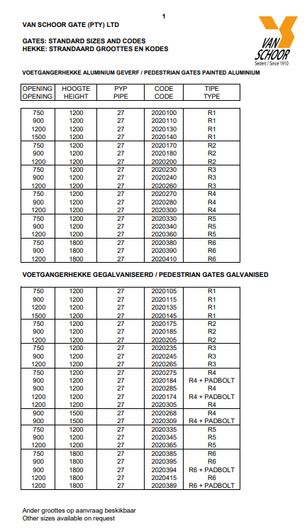GATES: STANDARD SIZES AND CODES - Vanschoorgate